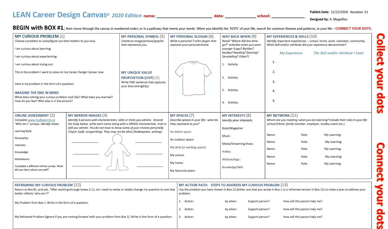 Collecting And Connecting Those Dots - Career Design Canvas